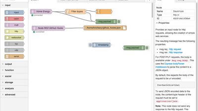 IFTTT Alternatives: 25+ Task and Workflow Automation Tools | AlternativeTo