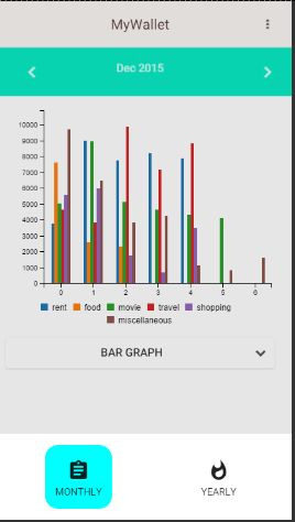MyWallet Alternatives: 25+ Budget Managers & Similar Apps | AlternativeTo