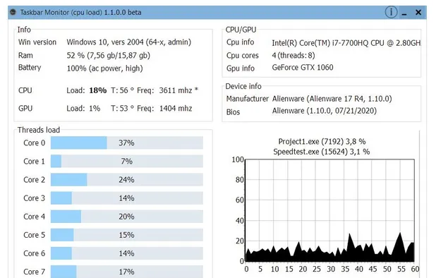 Rivatuner Statistics Server (RTSS) Alternatives: System Information ...