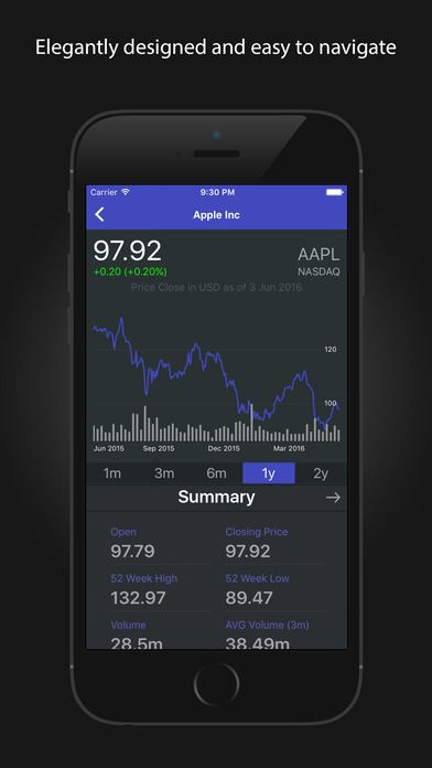 Investagate Alternatives and Similar Apps | AlternativeTo