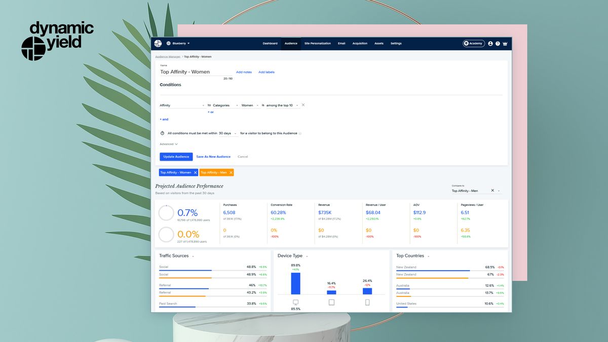 Dynamic Yield Alternatives: 25+ A/B Testing Tools and similar apps ...