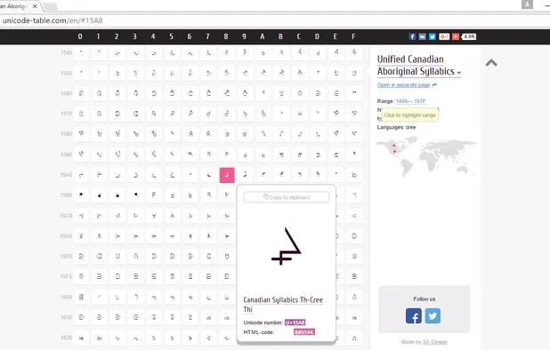 Unicode-Table.com: Handy online Unicode character table with search ...