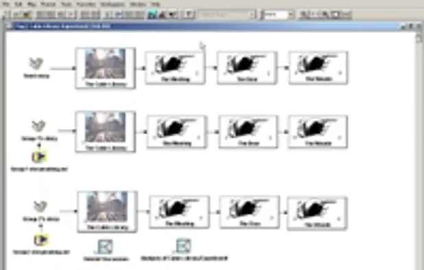 Vithanco IBIS Alternatives and Similar Software | AlternativeTo