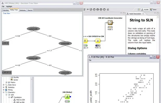 Open Source IBM SPSS Statistics Alternatives: Top 21 Statistical ...