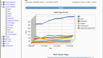 Apache Logs Viewer Alternatives: Web Analytics Services - Page 3 ...