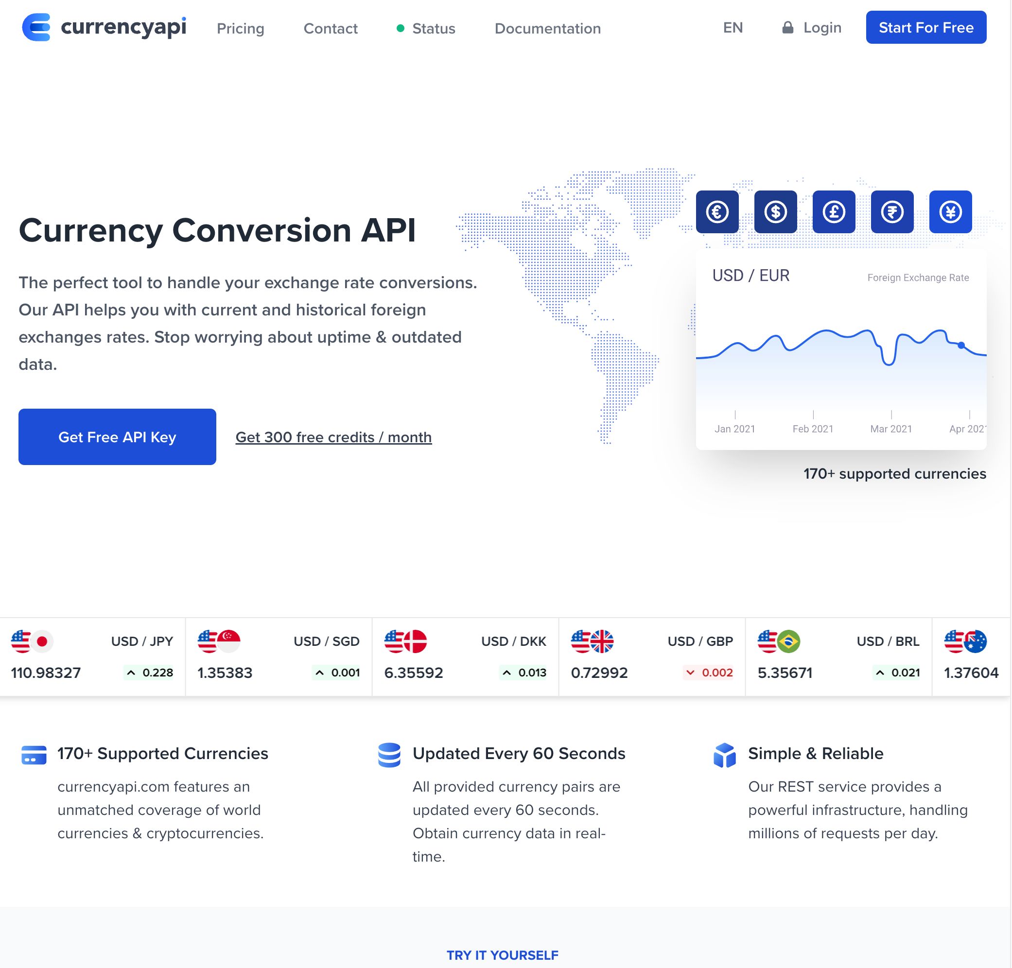 Currencyapi Alternatives and Similar Sites & Apps | AlternativeTo