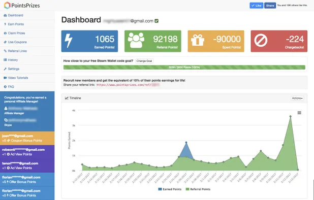 PointsPrizes: Earn free gift card codes from top brands, by doing ...