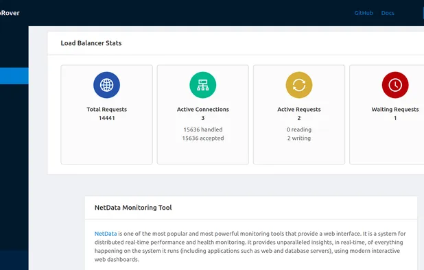 Portainer Alternatives: Top 12 Docker Managers & Similar Apps ...