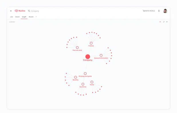 Best Google Docs Alternatives: Top Word Processors in 2025 | AlternativeTo