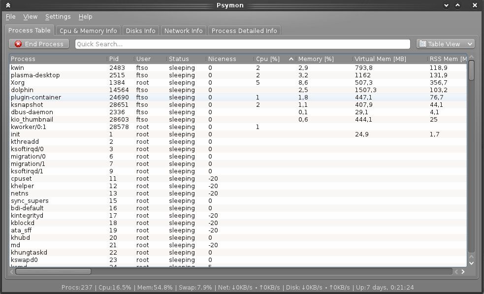 Python System Monitor Alternatives and Similar Software | AlternativeTo