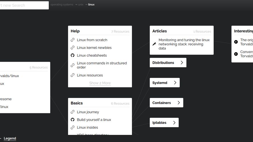 Learn Anything: Organize world's knowledge, explore connections and curate learning paths ...