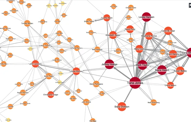 Sentinel Visualizer Alternatives - Explore Similar Software | AlternativeTo