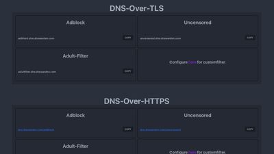 SmartViper Public DNS Alternatives: 25+ DNS Resolvers and similar ...