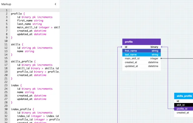 DBDiagram.io Alternatives and Similar Sites & Apps | AlternativeTo