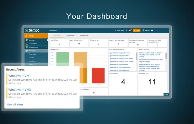 Microsoft Intune Alternatives: Top 10 Mobile Device Management (MDM ...
