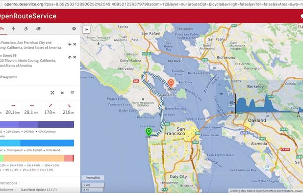 OpenRouteService.org: As offers routing services by using user ...