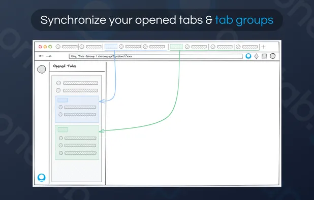 Toby For Tabs Alternatives: 25+ Tab Managers & Similar Apps | AlternativeTo