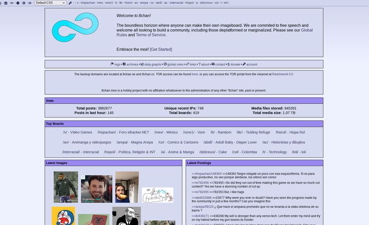 4chan Alternatives: Top 10 Imageboards | AlternativeTo