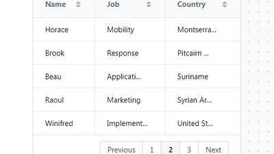 DataTables Alternatives and Similar Sites & Apps | AlternativeTo