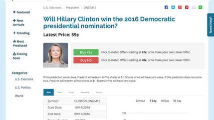 PredictIt: Real-money political prediction market, a stock market for ...