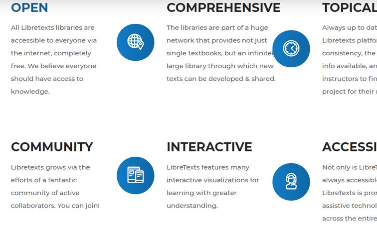 PDF Drive Alternatives: Top 10 Ebook Libraries & Similar Apps ...