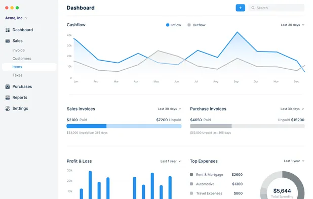 Open Source Intuit QuickBooks Alternatives: Top 12 Budget Managers ...
