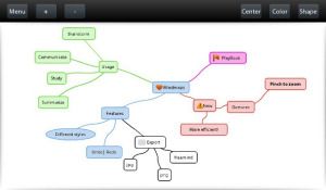 Mindmaps Alternatives: 25+ Mind Mapping Tools & Similar Apps ...