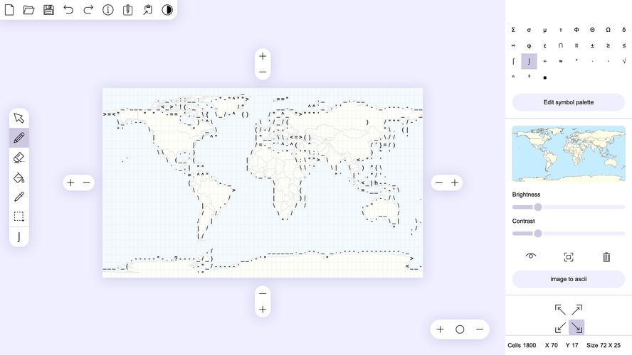 ASCII Art Paint: Surprise your readers with an original post using text ...