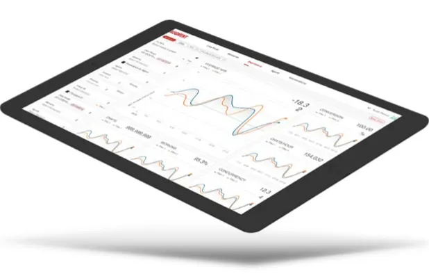 Nice Uptivity Quality Management Alternatives and Similar Software ...