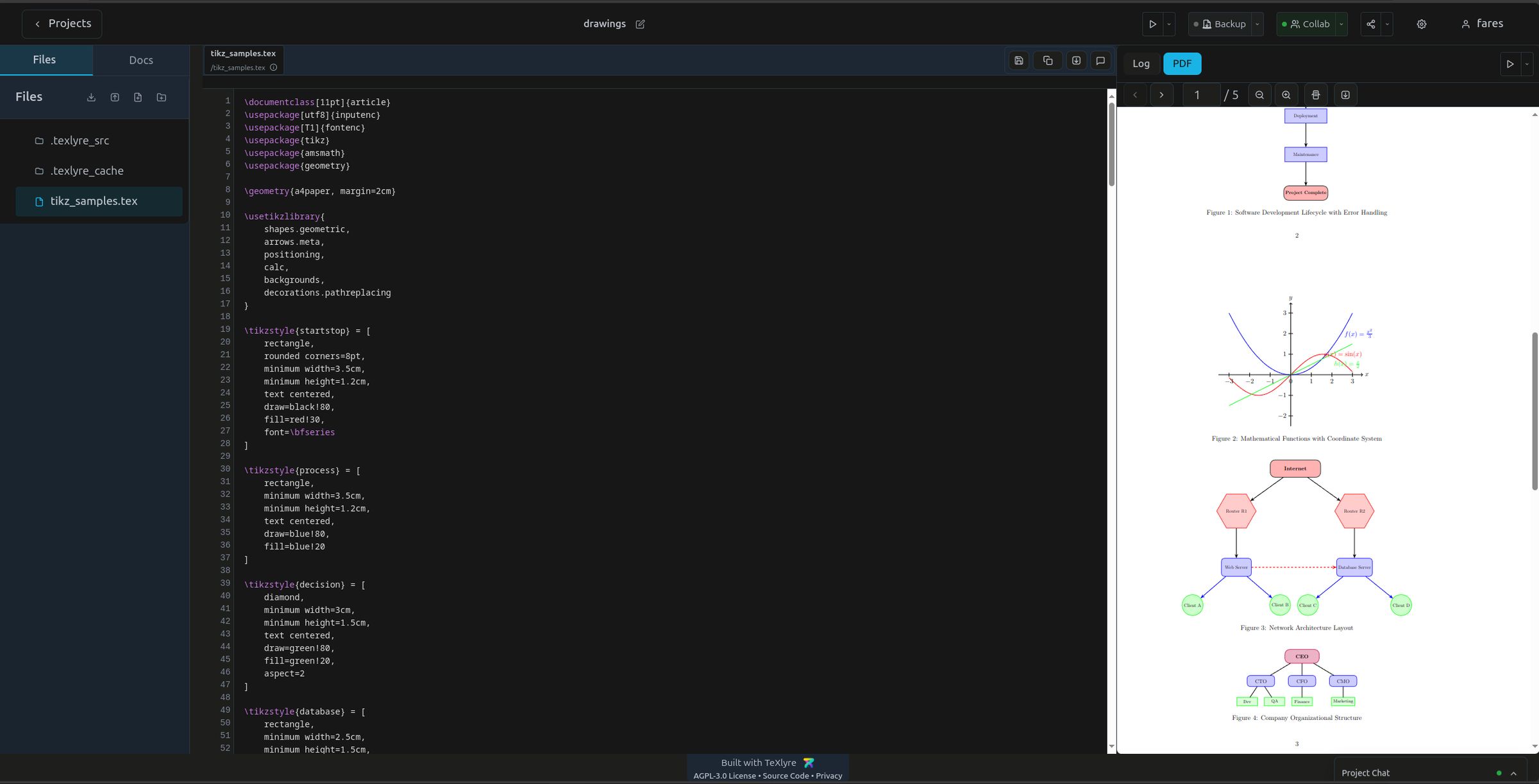TeXlyre: A local-first LaTeX web editor with real-time collaboration | AlternativeTo