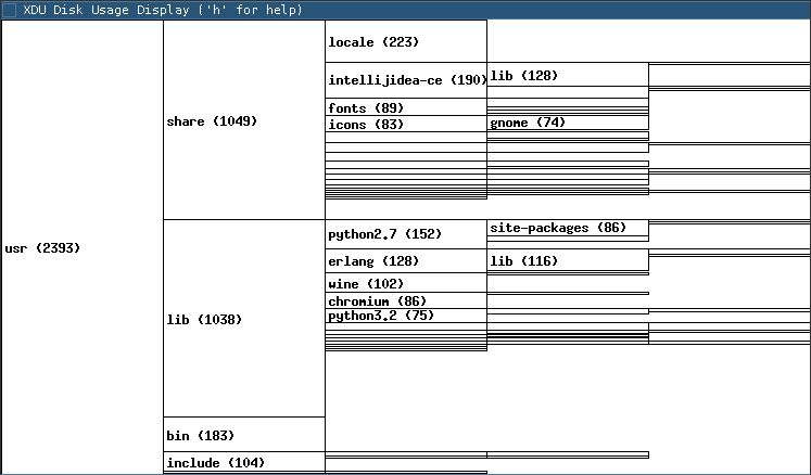 xdu Alternatives: 25+ Disk Usage Analyzers & Similar Apps | AlternativeTo