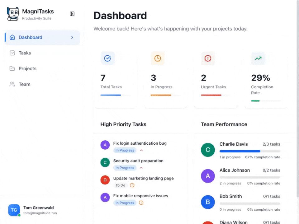 Magnitude Alternatives: Top 9 Task Automation Apps | AlternativeTo