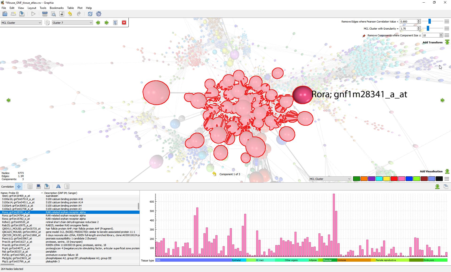 Graphia Alternatives and Similar Software | AlternativeTo