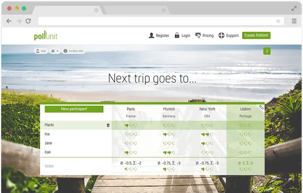 PollUnit: Create simple, appealing polls for scheduling, distribution of tasks or photo ...