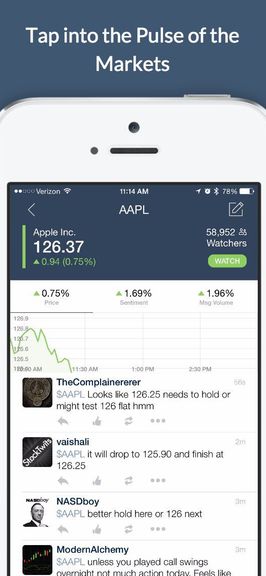 TradingView Alternatives: 25+ Stock Trading Apps | AlternativeTo