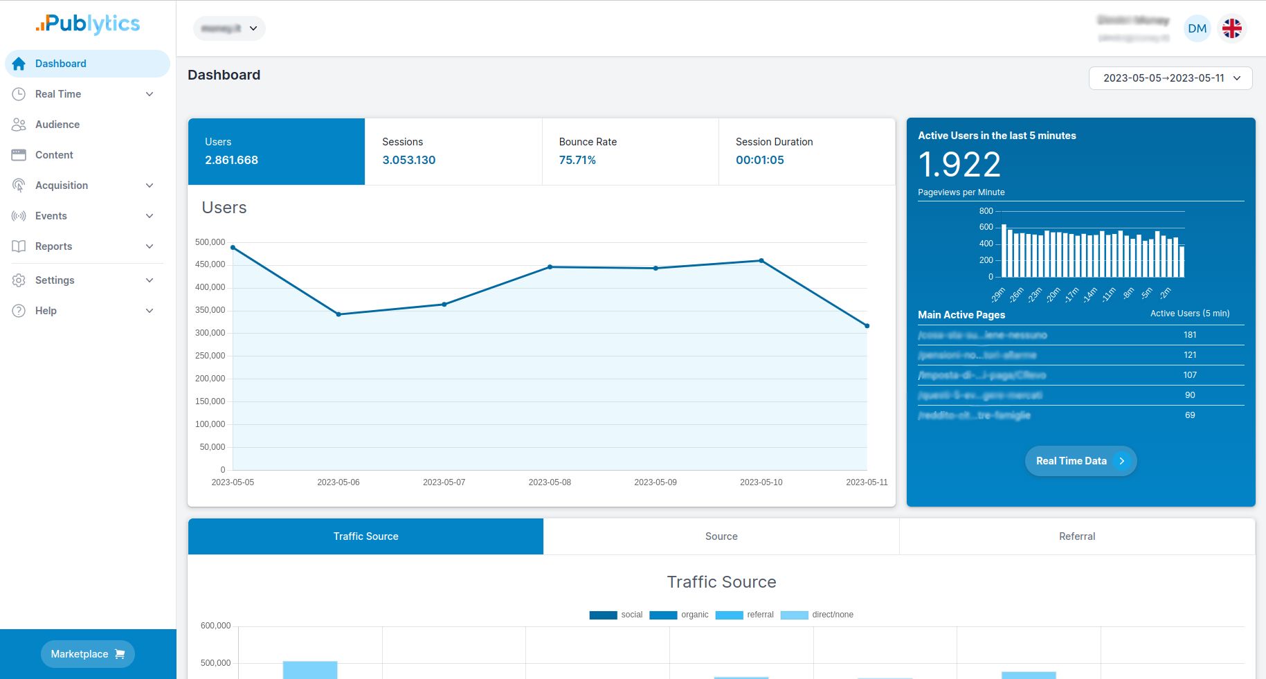 Publytics Alternatives: 25+ Web Analytics Services & Similar Apps | AlternativeTo