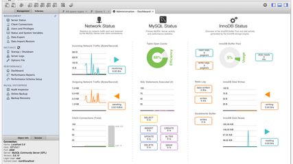 MySQL Workbench: Provides data modeling, SQL development, and ...