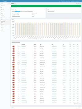 Firefly III: Financial manager, it can help you keep track of expenses ...