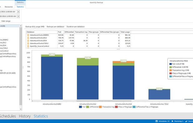 SQLBackupAndFTP Alternatives and Similar Software | AlternativeTo