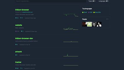 Iridium Browser: Free, open, and libre browser modification of the Chromium code base, with ...