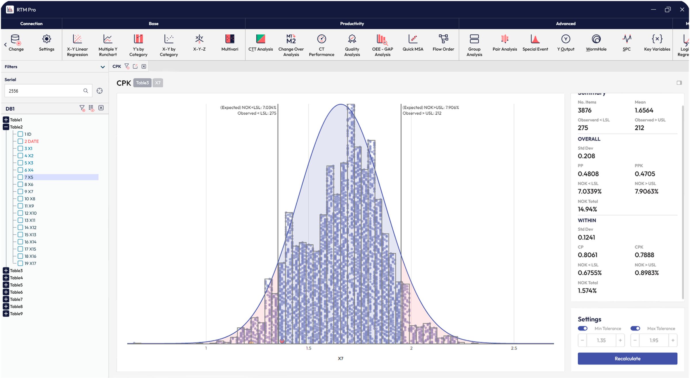 RTM Pro Alternatives: Top 4 Business Intelligence Tools & Similar Apps ...