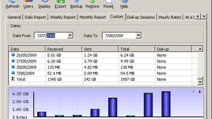 NetWorx: Bandwidth monitoring and data usage reports for Windows and macOS. | AlternativeTo