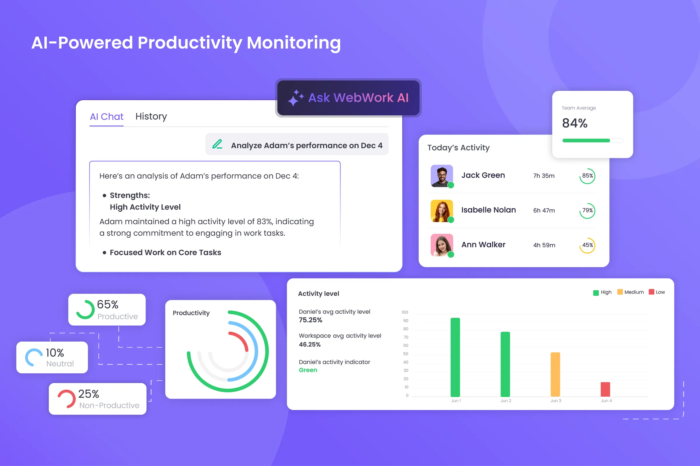 WebWork Time Tracker Alternatives: 25+ Time Tracking Tools & Similar Apps | AlternativeTo
