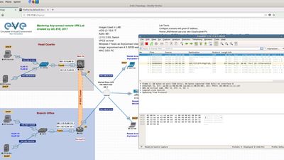 Eve-NG: Reviews, Features, Pricing & Download | AlternativeTo