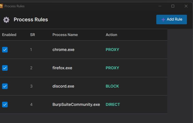 Free Proxifier Alternatives: Top 10 Proxy Services & Similar Apps ...