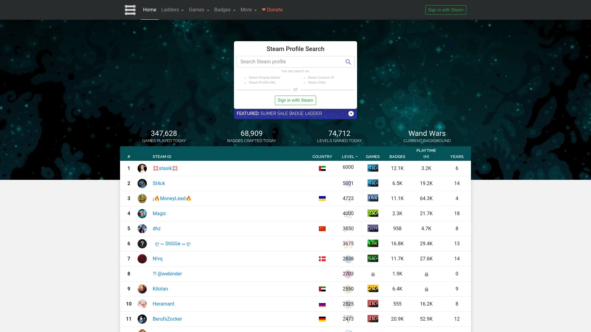 Steam Ladder: Leaderboard and ranking website | AlternativeTo