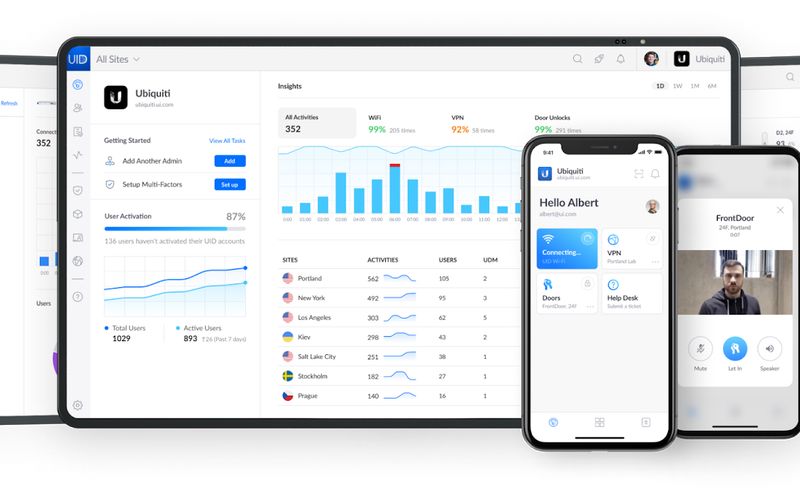 Great Microsoft Active Directory Alternatives: Top Similar Software in ... Great Microsoft Active Directory Alternatives: Top Similar Software in ...