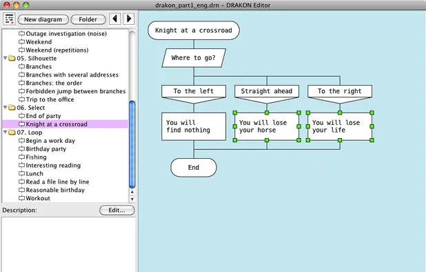 RAPTOR Alternatives: Top 1 Programming Languages & Similar Apps ...