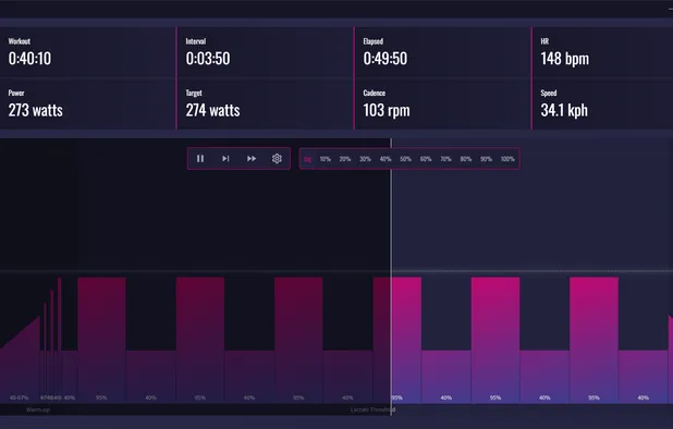 Zwift Alternatives: Top 9 Fitness Trackers & Similar Apps | AlternativeTo