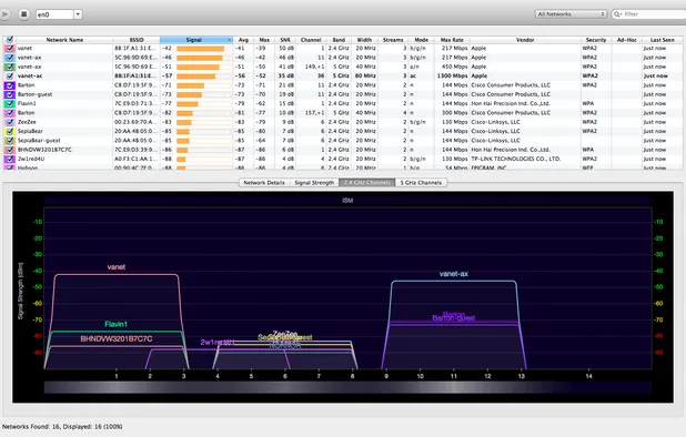 12 Best inSSIDer Alternatives: Top Similar Software in 2025 | AlternativeTo